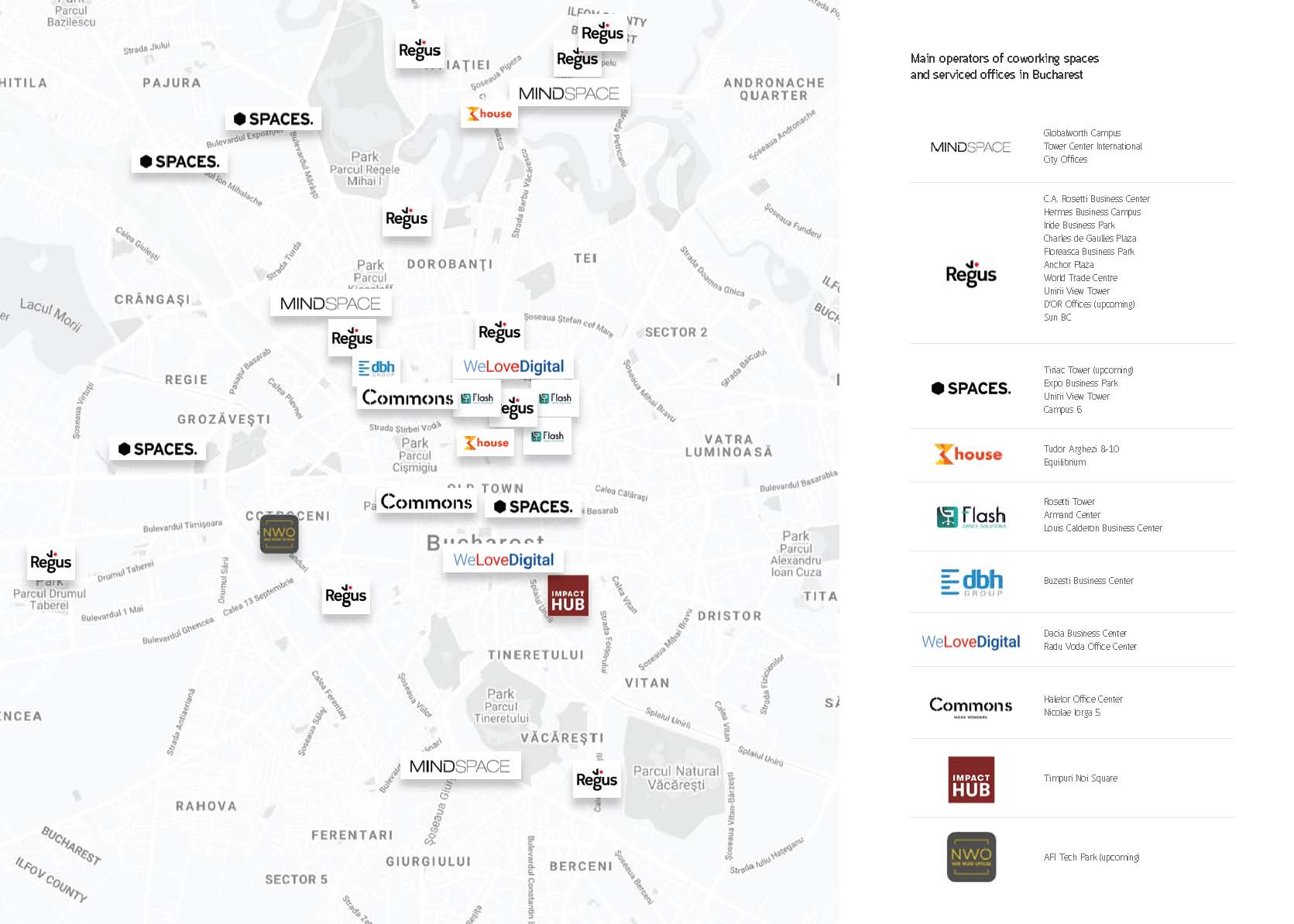 Piața spațiilor flexibile de birouri din București | Revista Biz ...